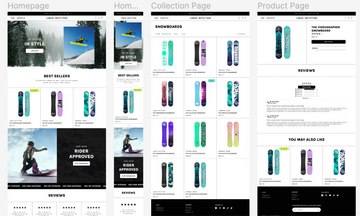 Shopify Courses – Camp Liquid